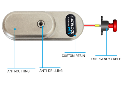 The original Van Lock - Gatelock Van Medium - Protect your van